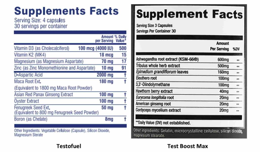 Testofuel vs Test Boost Max Review The ultimate showdown ...